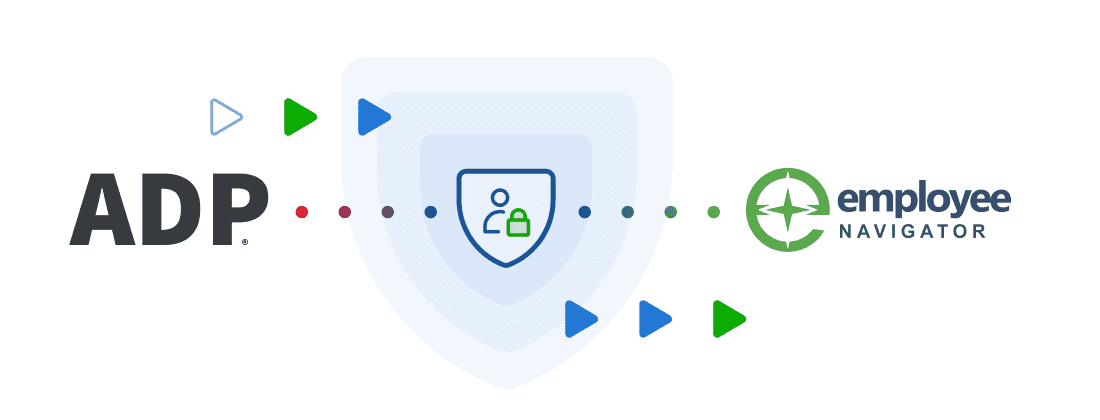 ADP Single Sign-On (SSO) | What It Is & How It Works - Employee Navigator